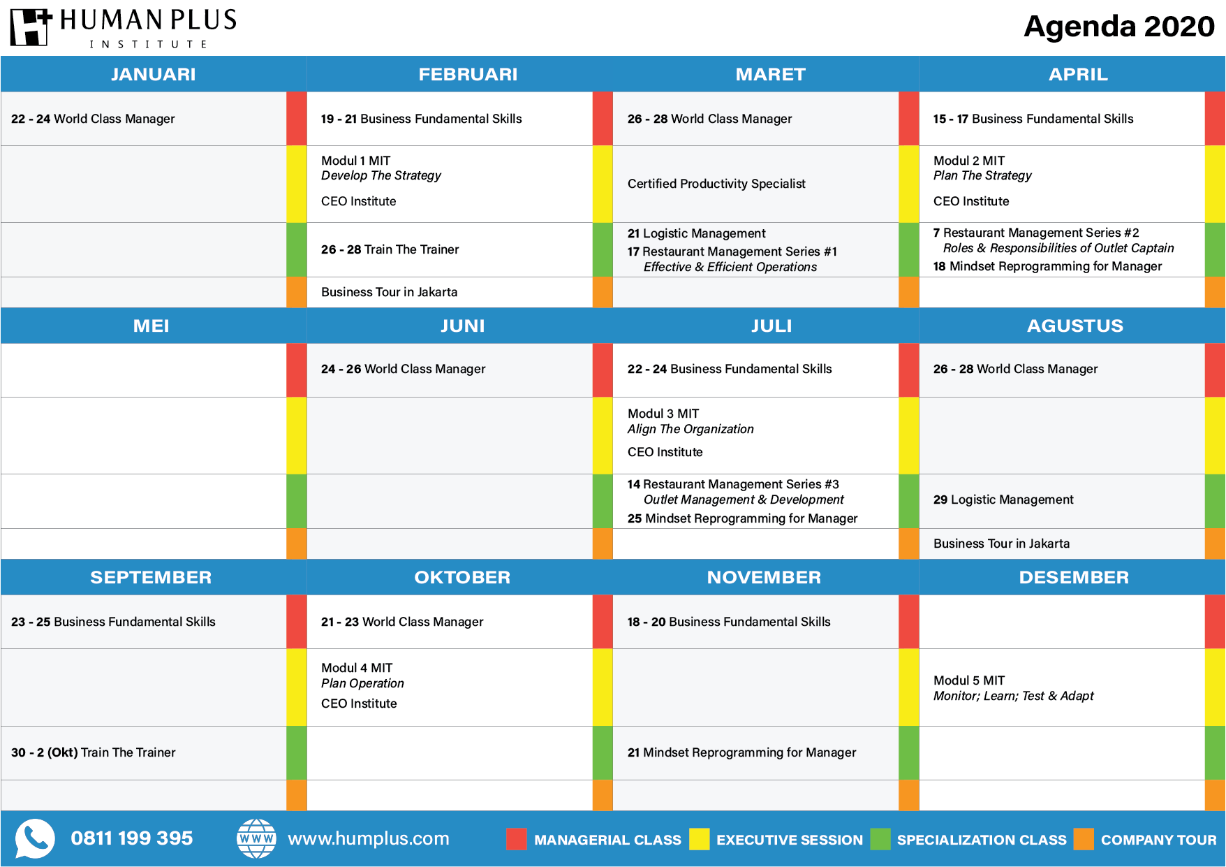 Jadwal Pelatihan (Training) dan Workshop – Human Plus Institute